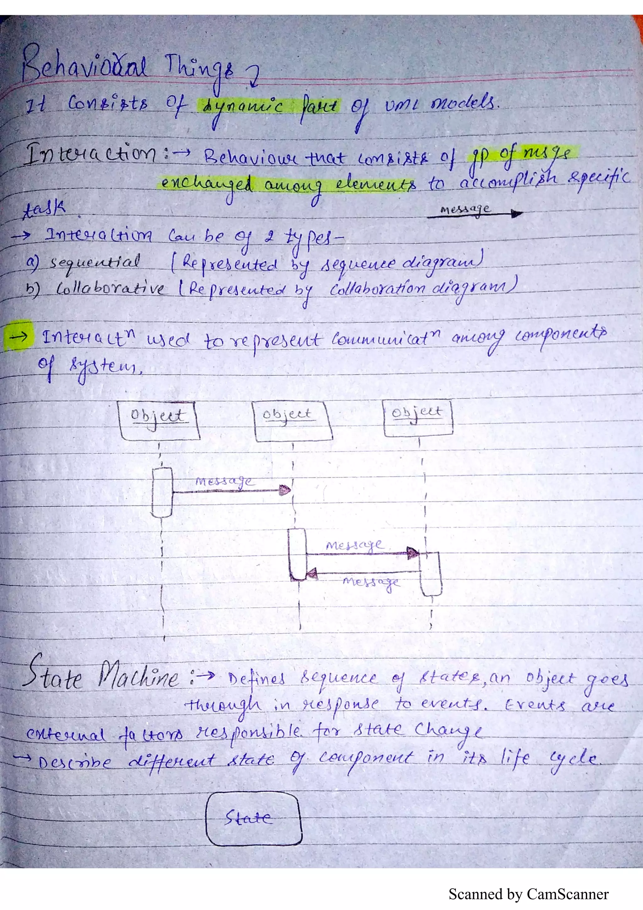 Unified Modeling Language Uml Notes Pdf