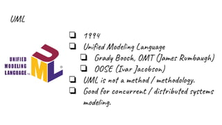 UML | PDF