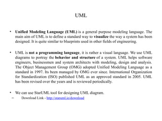Comprehensive Guide to Unified Modeling Language (UML) Diagrams and ...