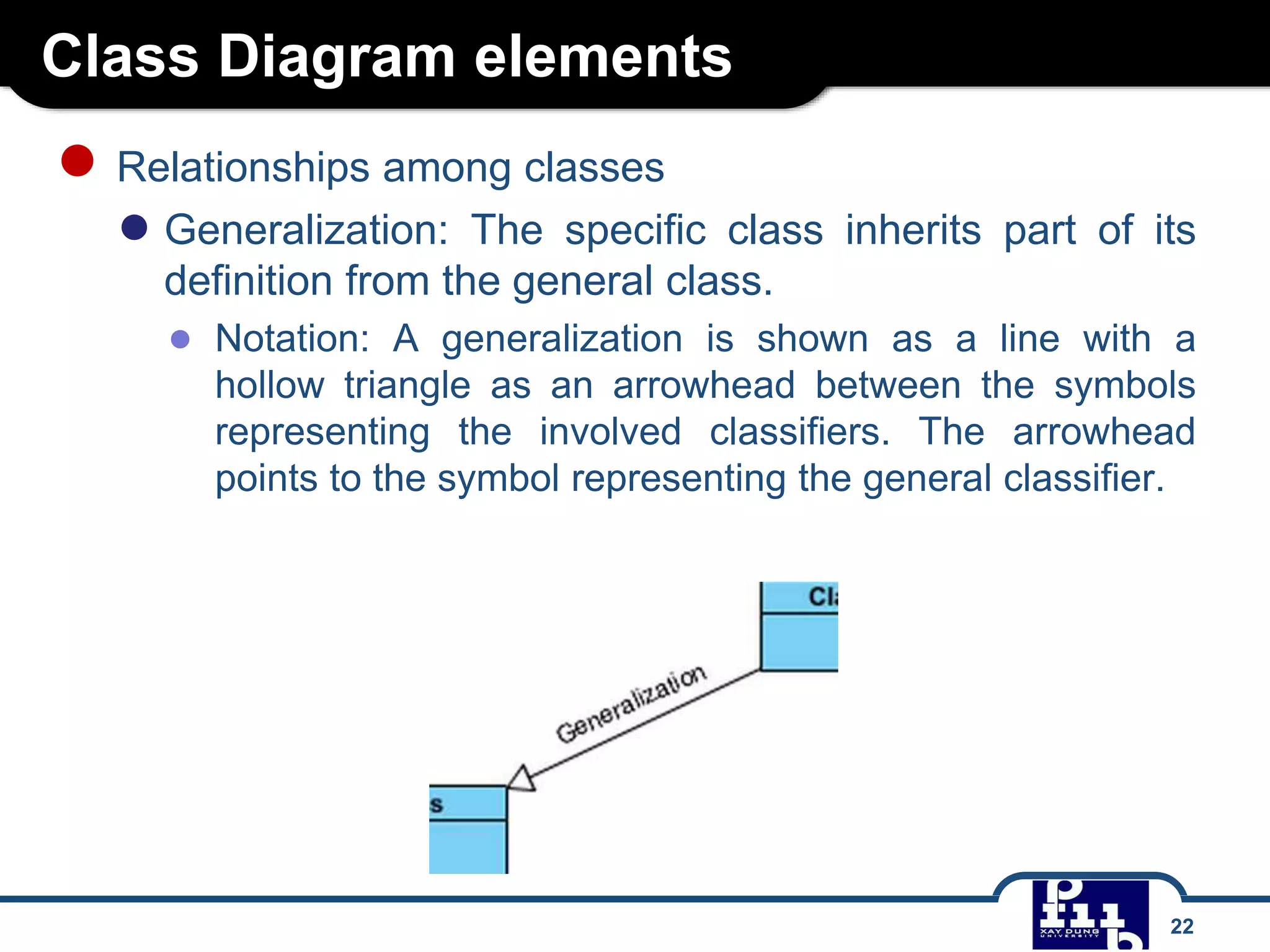 Unified Modelling Language | PPTX