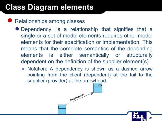 Unified Modelling Language | PPTX | Programming Languages | Computing