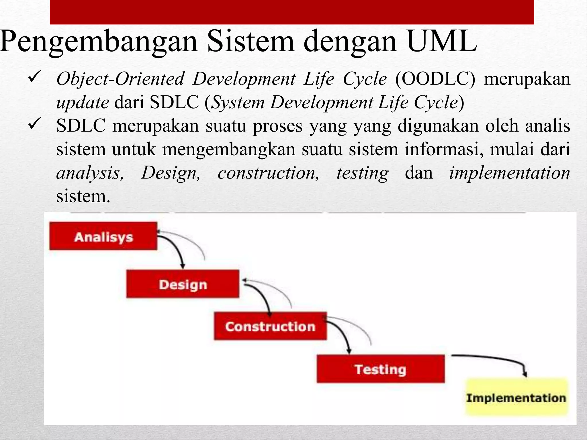Unified Modelling Language (UML) | PPTX