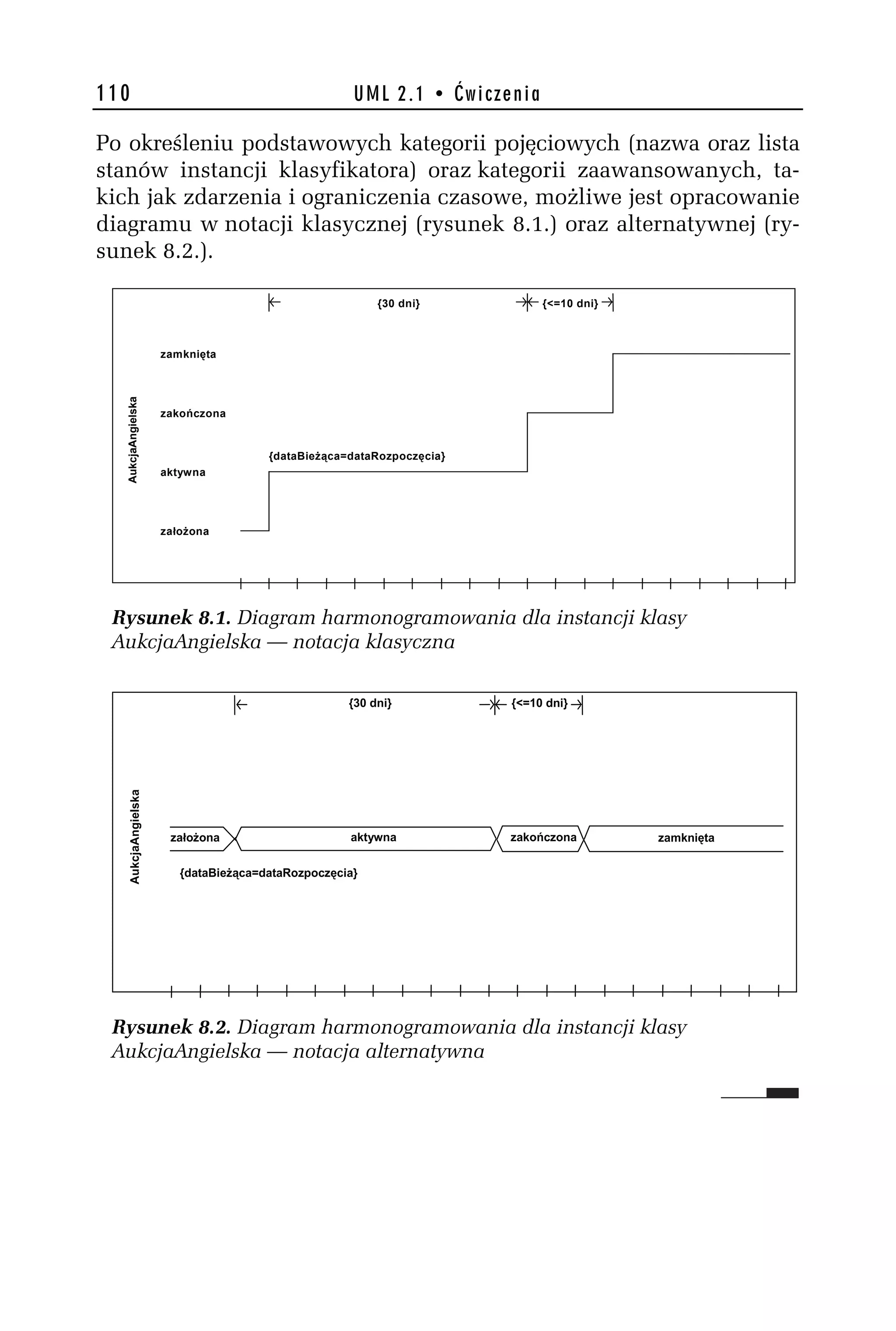 UML 2.1. Ćwiczenia | PDF