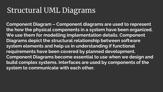 Uml.pptx