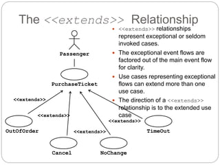 uml.ppt