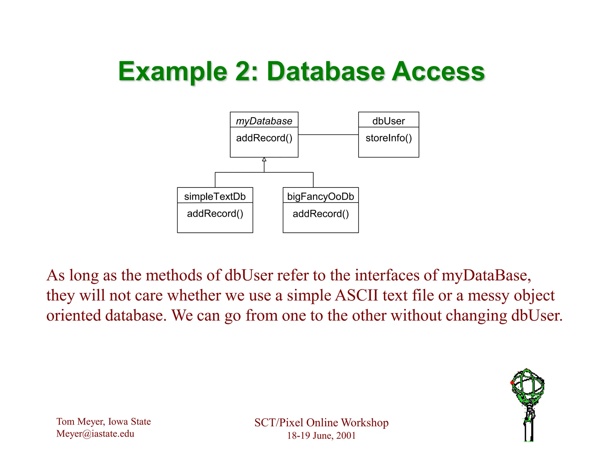 Unified Modeling Language Object Oriented Analysis And Design Ppt
