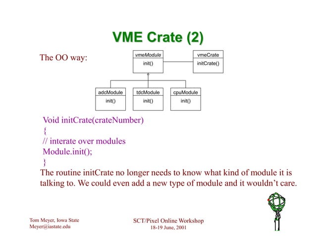 Unified Modeling Language Object Oriented Analysis and Design | PPT
