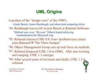 Unified Modeling Language Object Oriented Analysis and Design | PPT