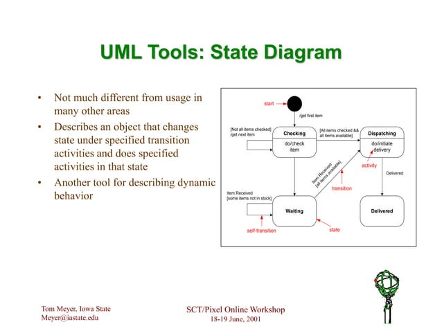 Unified Modeling Language Object Oriented Analysis And Design Ppt
