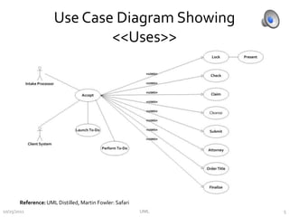 Universal Modeling Language untuk Pemodelan | PPTX | Computing ...