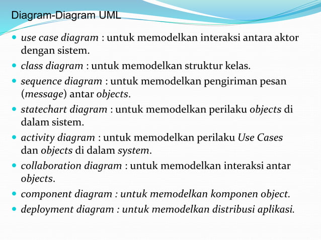 Materi tentang UML Diagram ya adik adik.pptx