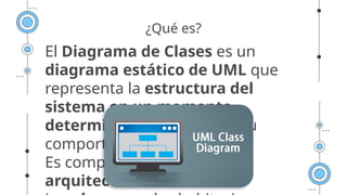 Diagrama de UML aborda todos los temas de UML.pptx