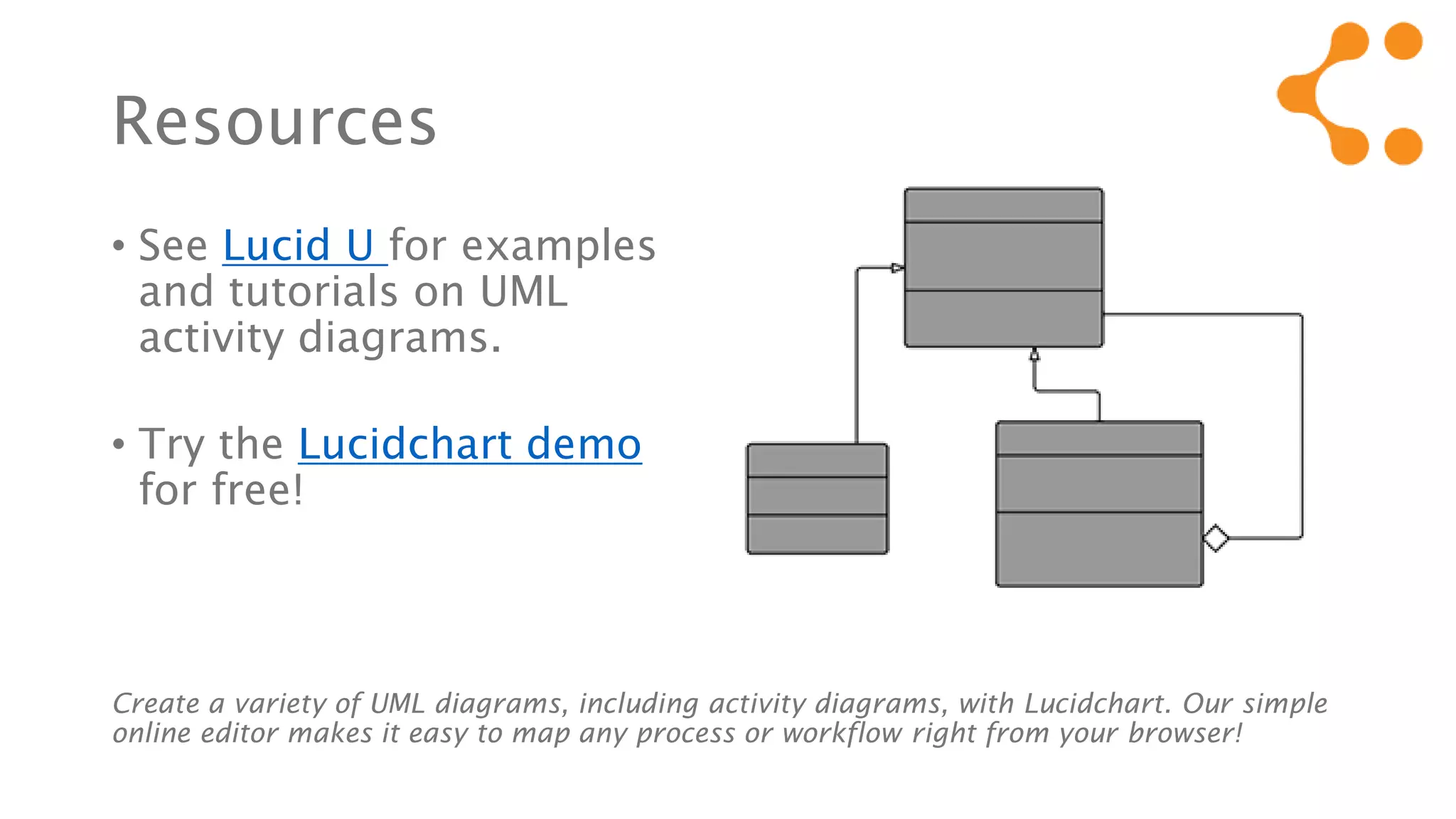 UML - activity diagram tutorial | PPTX | Computing | Technology & Computing
