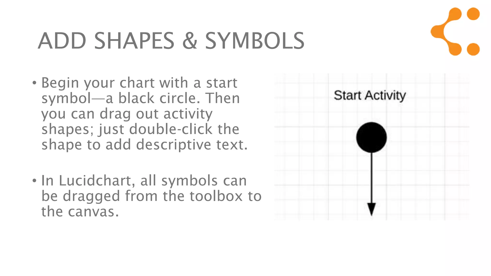 UML - activity diagram tutorial | PPTX | Computing | Technology & Computing