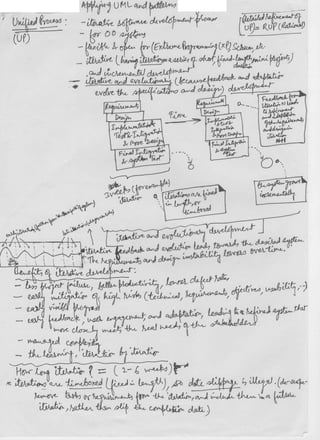 UML and-pattern-applications | PDF