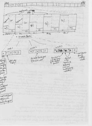 UML and-pattern-applications | PDF