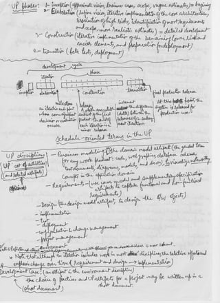 UML and-pattern-applications | PDF