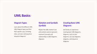 UML-Basics-to-AI-Powered-UML-Course.pdf