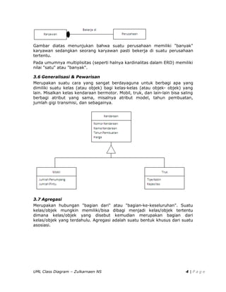 Uml class-diagram | PDF
