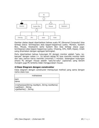 Uml class-diagram | PDF