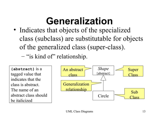 Uml class-diagram | PPT