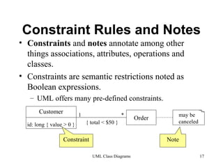 Uml class-diagram | PPT