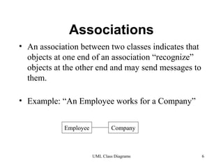 Uml class-diagram | PPT