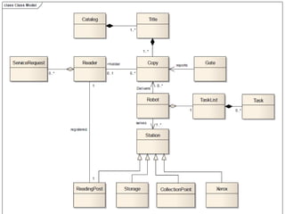 Uml class-diagram | PPT