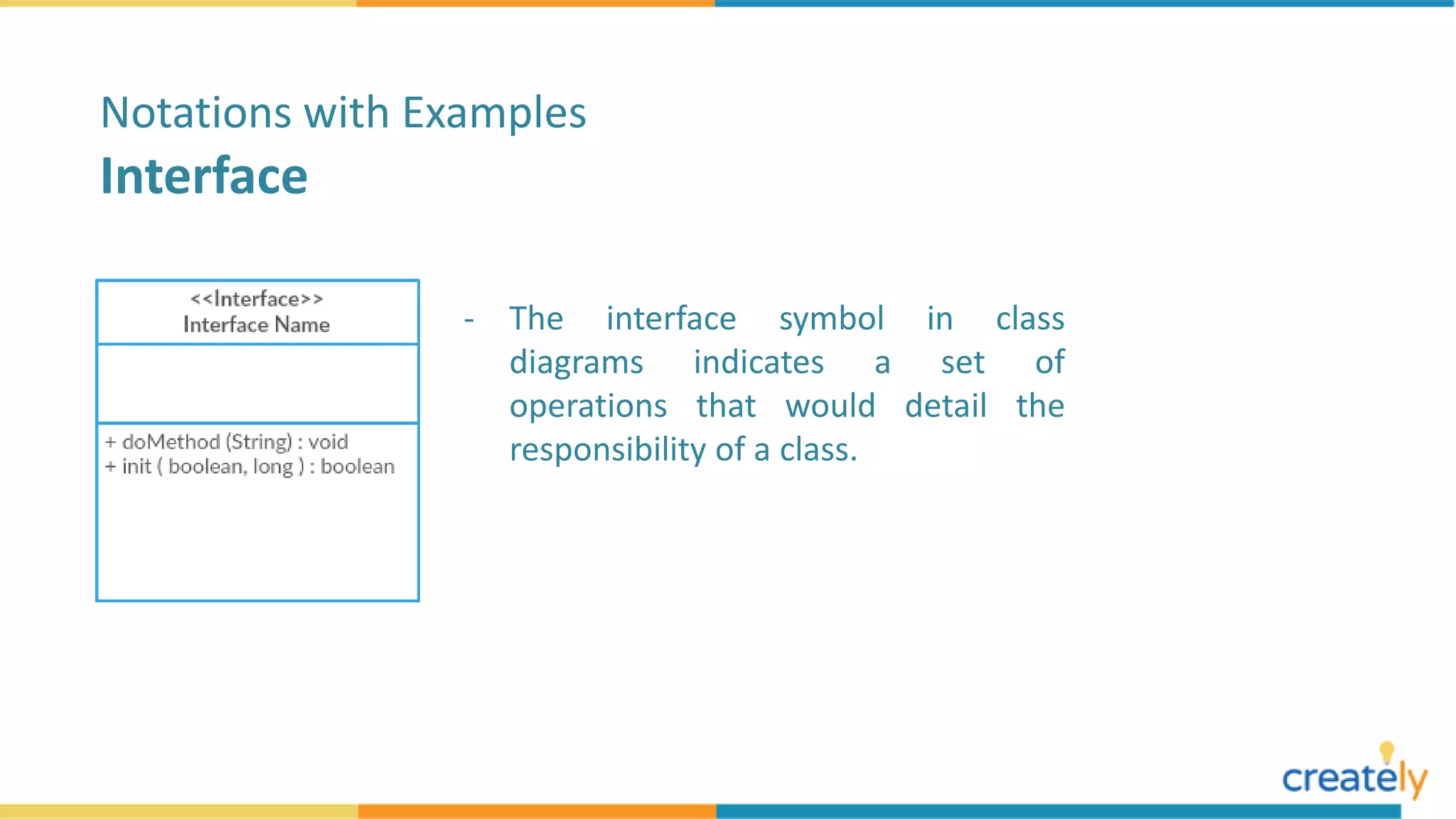 The Ultimate Guide for UML Class Diagrams by Creately | PPTX | Programming Languages | Computing