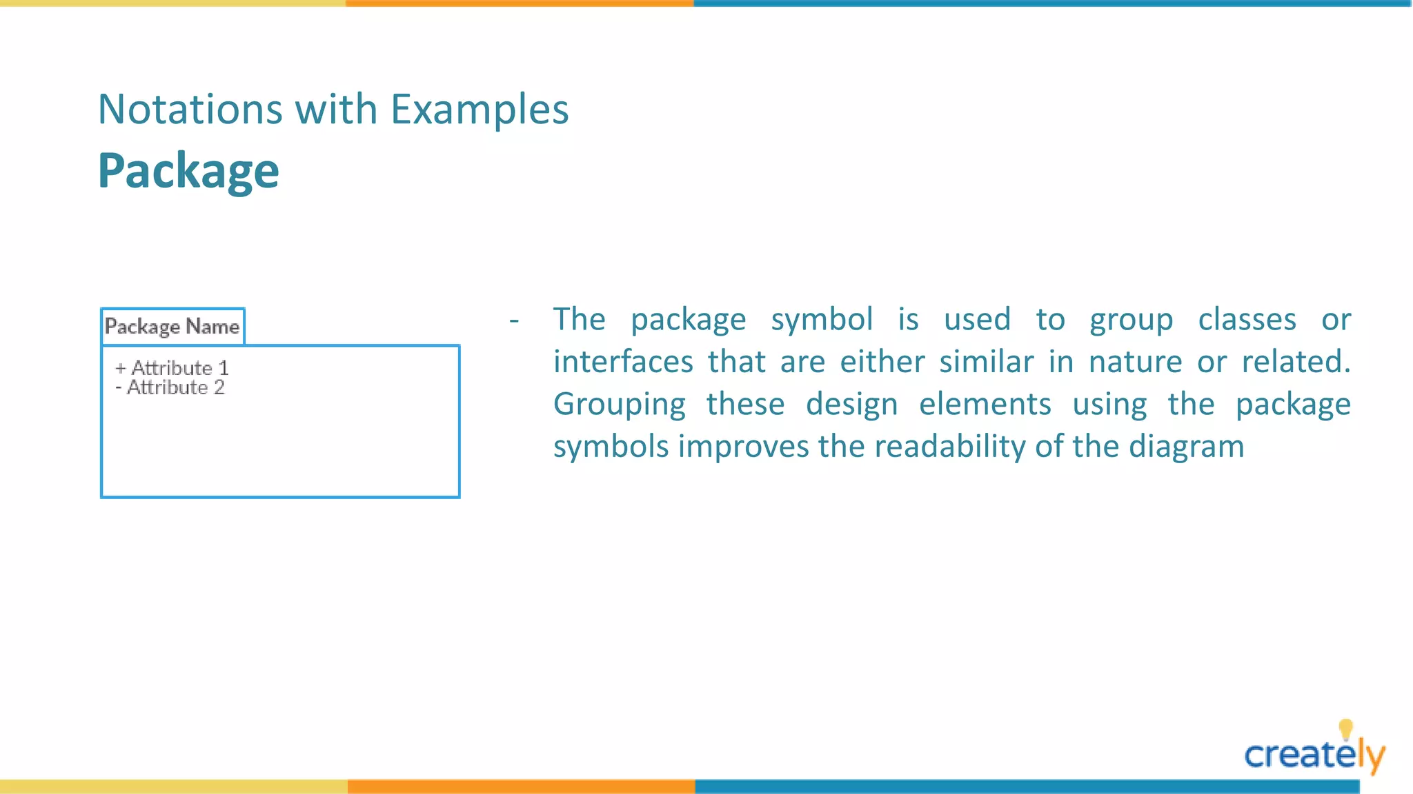 The Ultimate Guide for UML Class Diagrams by Creately | PPTX | Programming Languages | Computing
