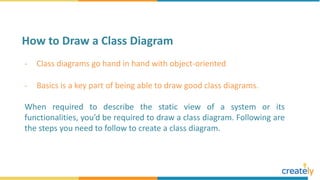 The Ultimate Guide for UML Class Diagrams by Creately | PPTX ...