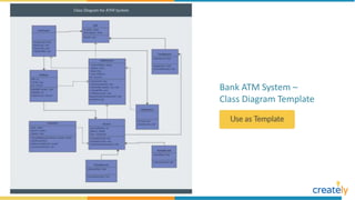 The Ultimate Guide for UML Class Diagrams by Creately | PPTX ...