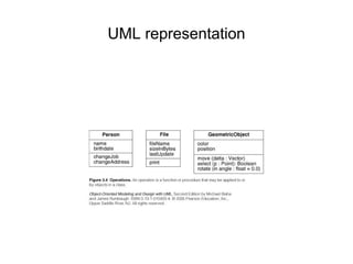 UML-class_diagram.ppt diagrams ppt download | PPT