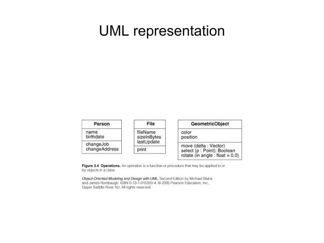 UML-class_diagram.ppt diagrams ppt download | PPT
