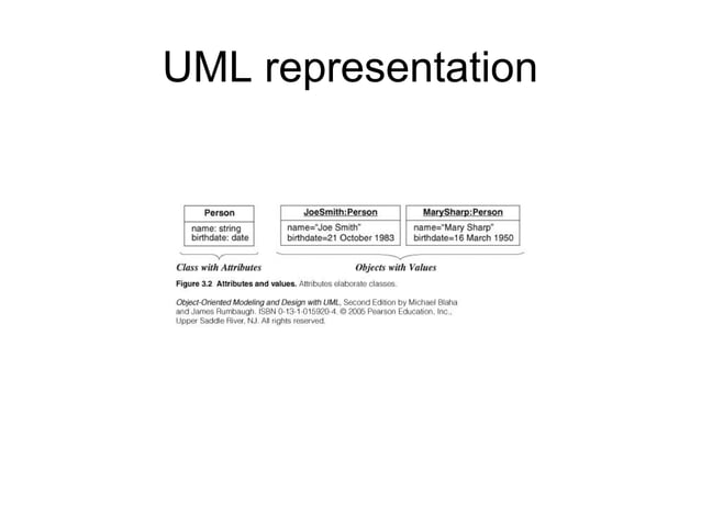 UML-class_diagram.ppt diagrams ppt download | PPT