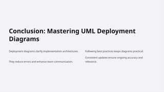 UML-Deployment-Diagrams-A-Comprehensive-Overview.pptx