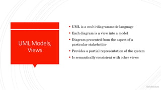 Uml diagram | PPTX
