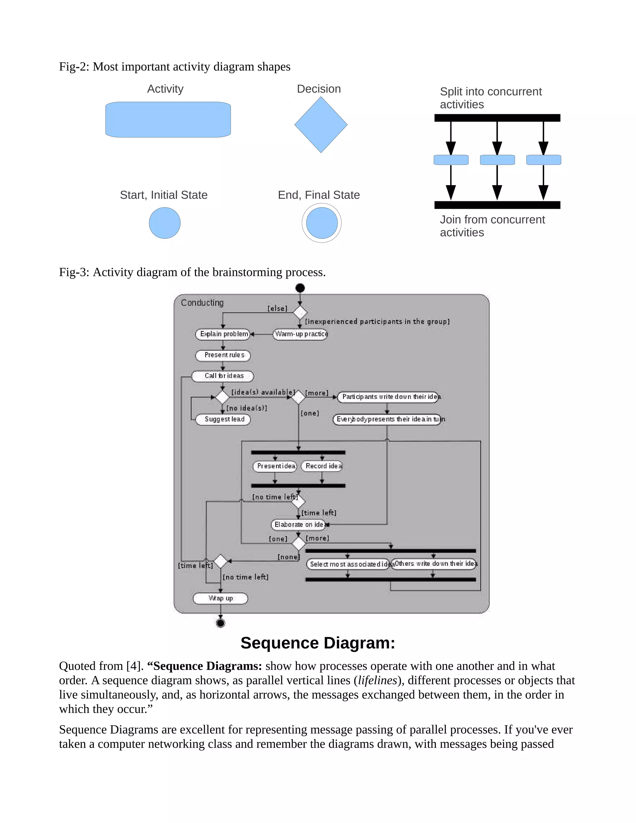 Uml examples | PDF