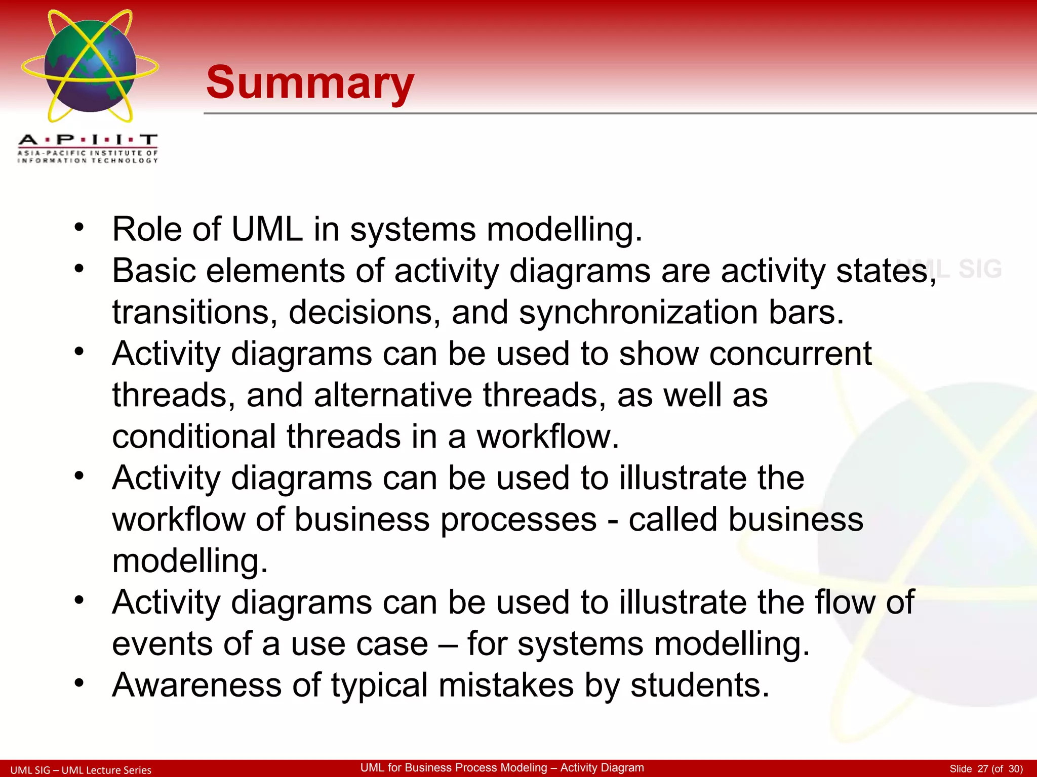 Activity Diagram | PPT