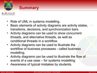 Activity Diagram | PPT