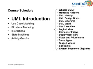 UML Intro | PPT
