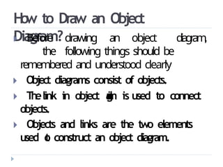 unified modeling languageobject diagrams | PPT