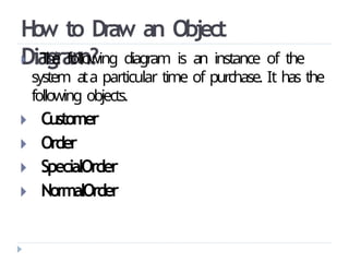 unified modeling languageobject diagrams | PPT
