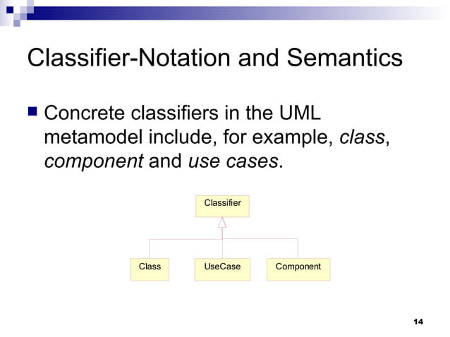 Uml Omg Fundamental Certification 3 | PPT