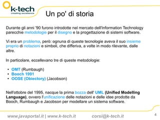Corso Unified Modeling Language (UML) | PPT