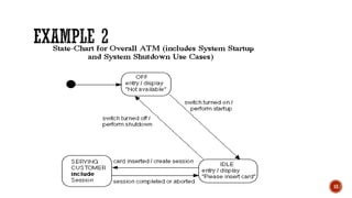 Uml state diagram | PDF