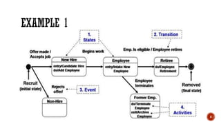 Uml state diagram | PDF