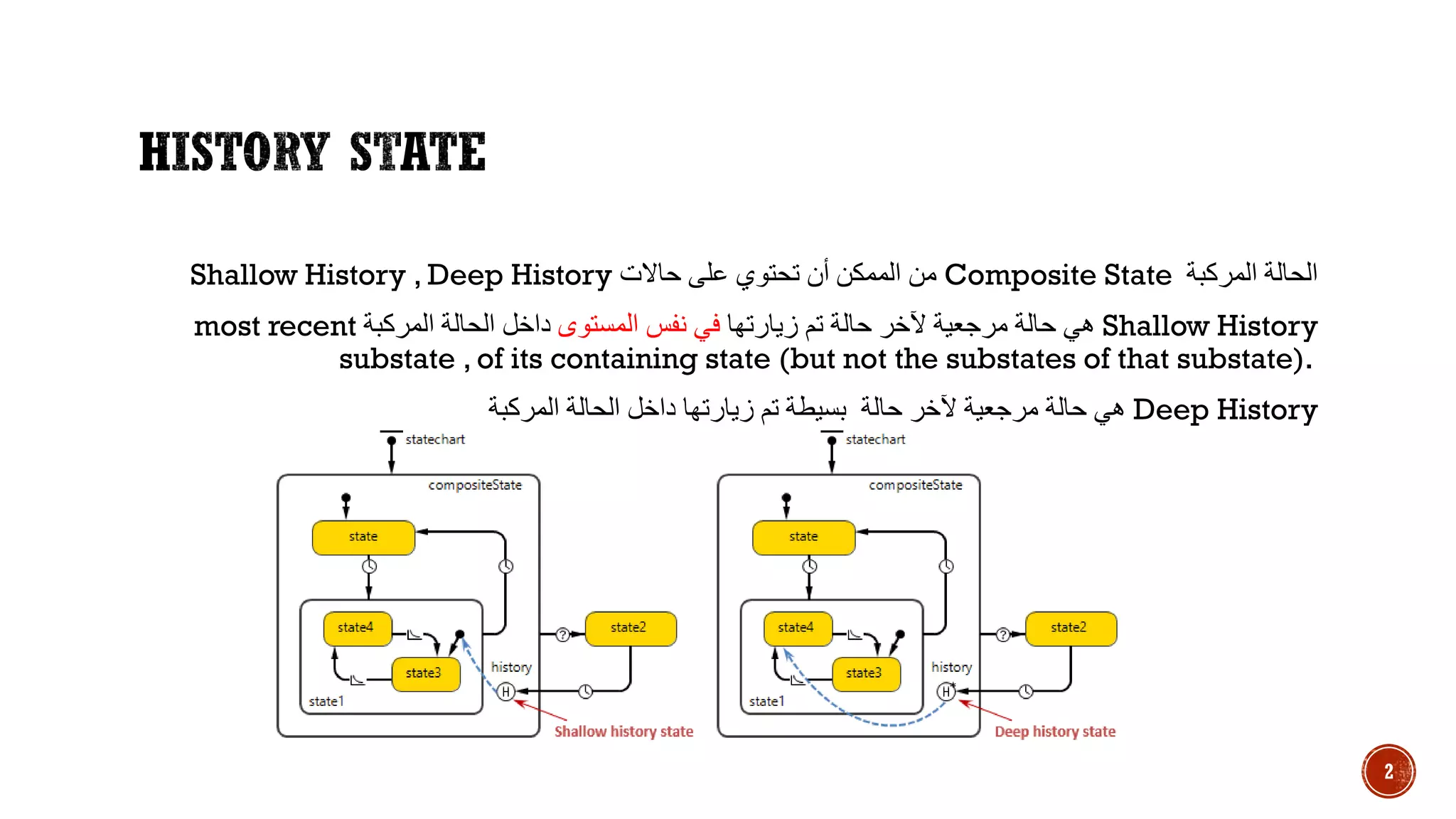 Uml state diagram 2 | PDF