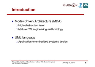 SW Synthesis from UML/MARTE | PPT