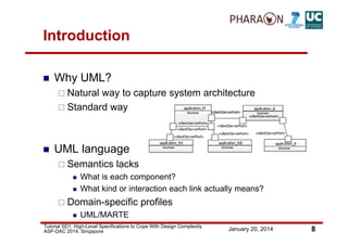 SW Synthesis from UML/MARTE | PPT